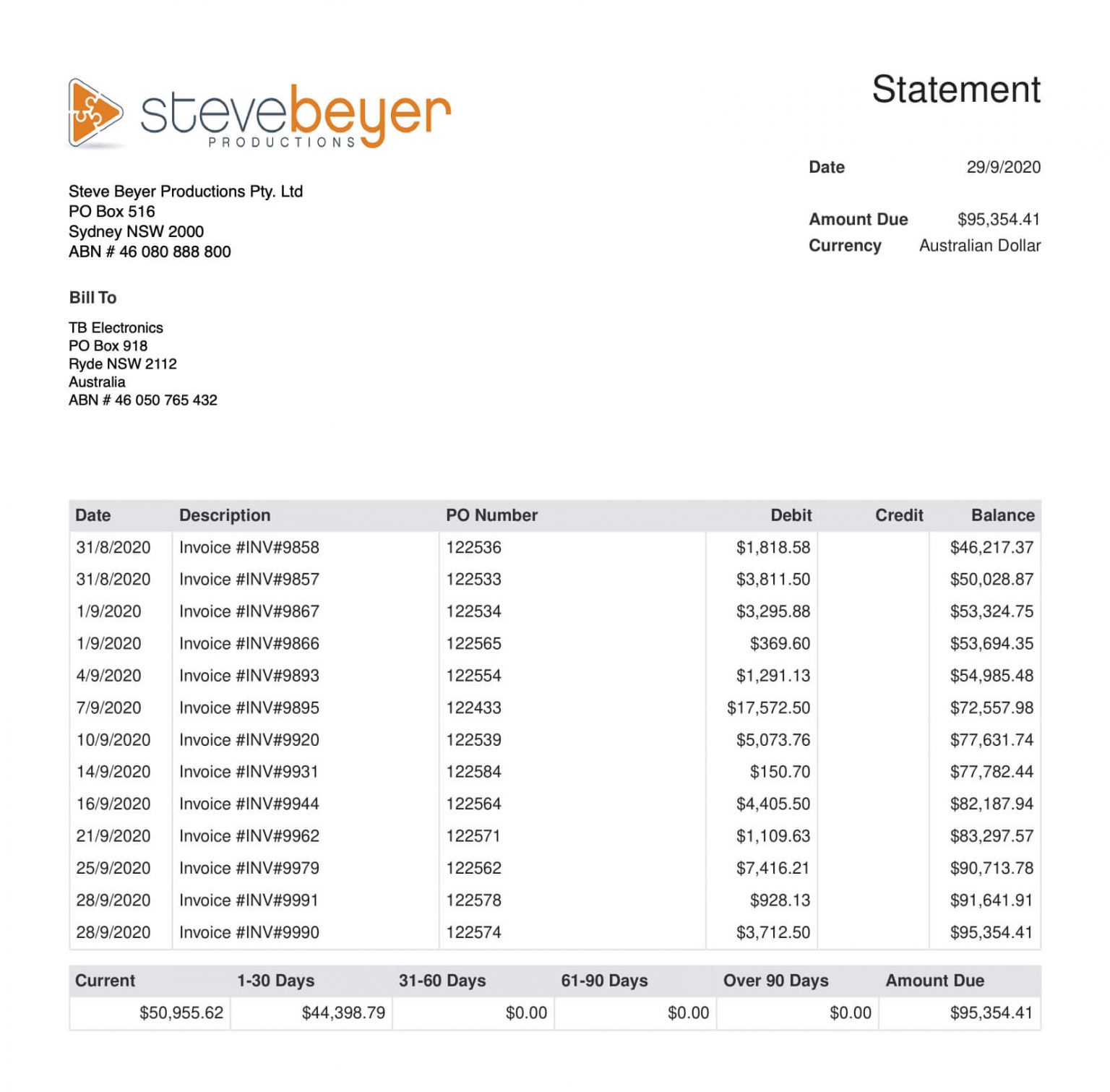 Send Automated Customer Statements Emails in NetSuite