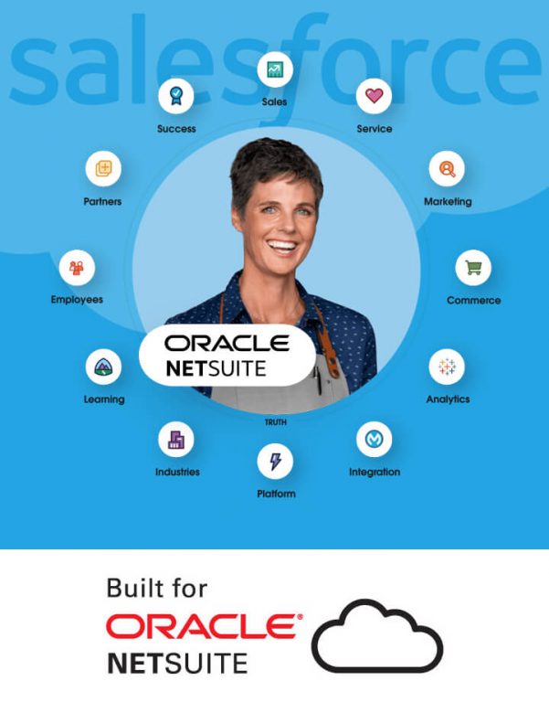 Avt Salesforce Integration With Netsuite Suiteapp Oracle Netsuite