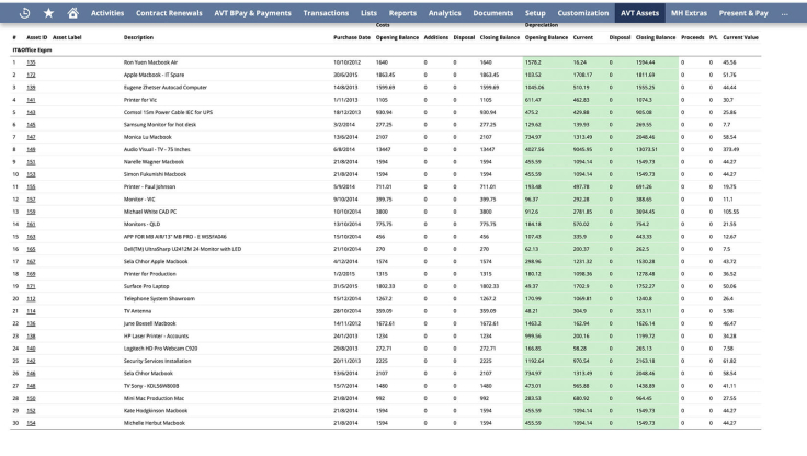 Avt Fixed Assets Suiteapp For Netsuite Erp Software Solutions