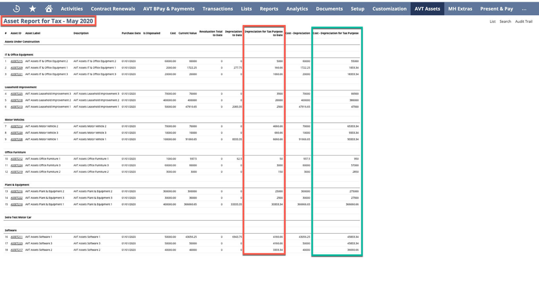 AVT Fixed Assets SuiteApp for NetSuite - ERP Software Solutions