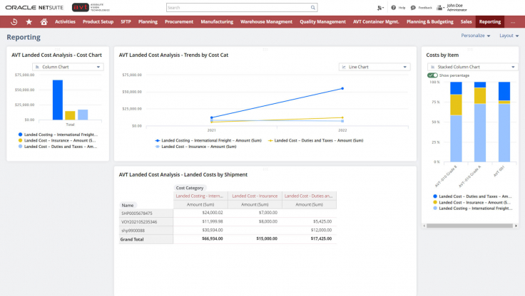 UK Multi-Carrier Shipping, Dispatch, Tracking NetSuite SuiteApp Solution